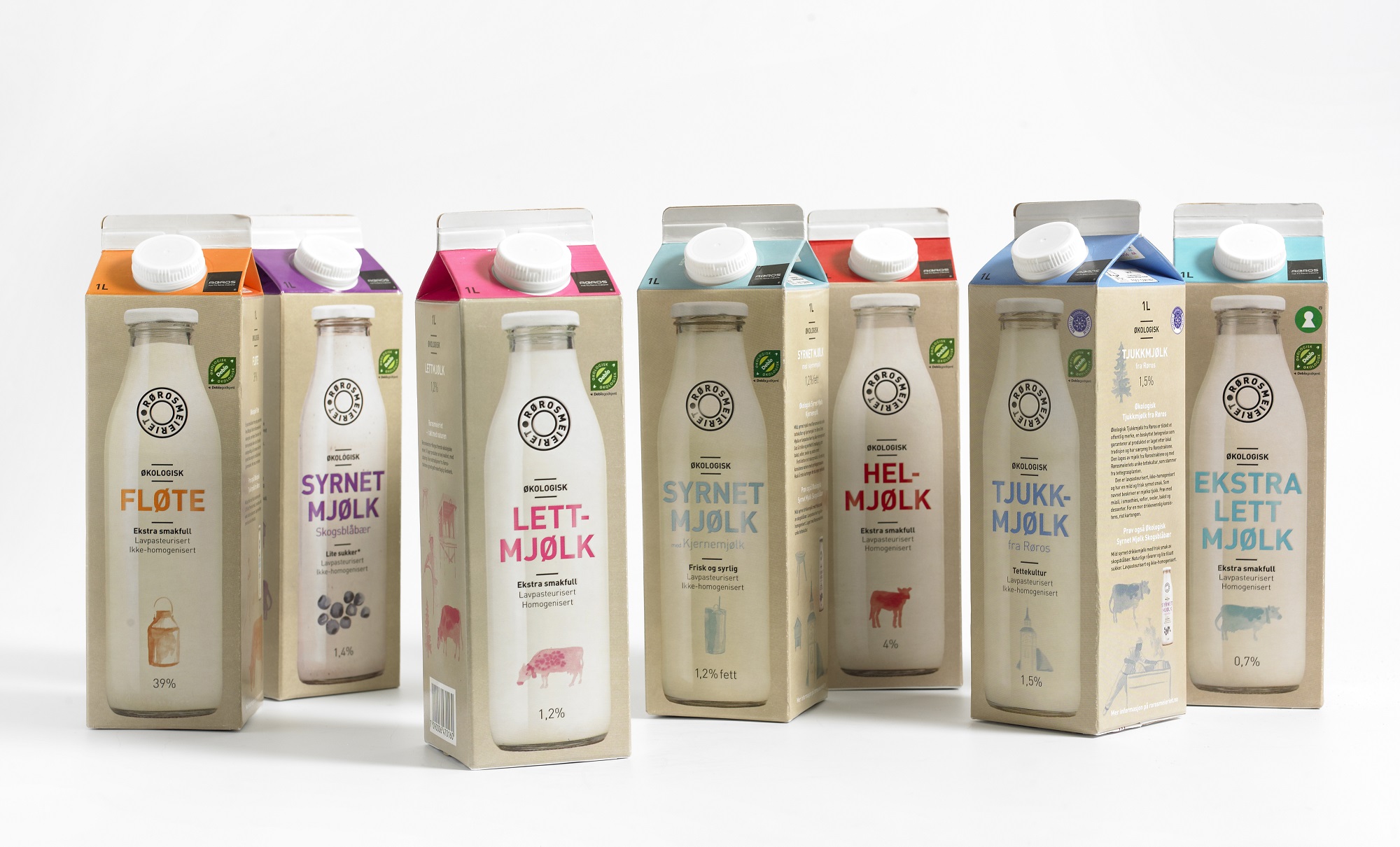 Norges første miljøkartong for melk